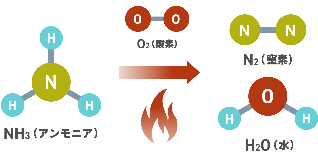JERAについて | JERA
